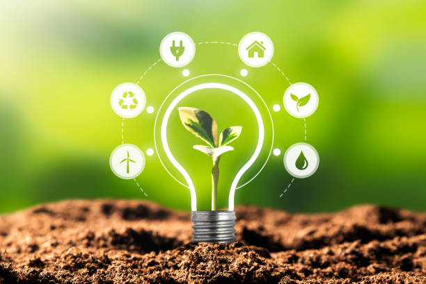 AriesPro | Utilities | Public Sector | Analytics | AI Product Solutions